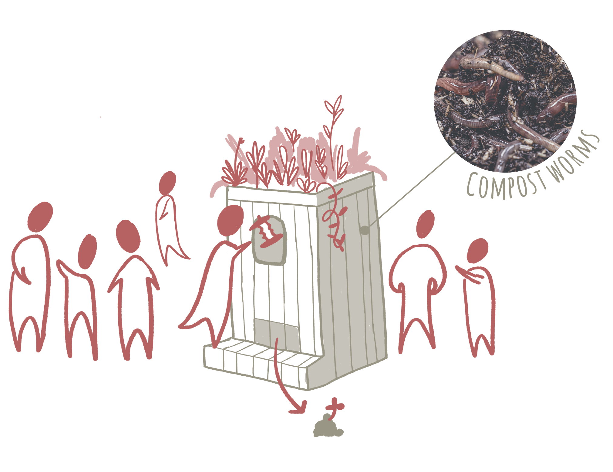 Action for Sustainable Future hub / The Wormhotel